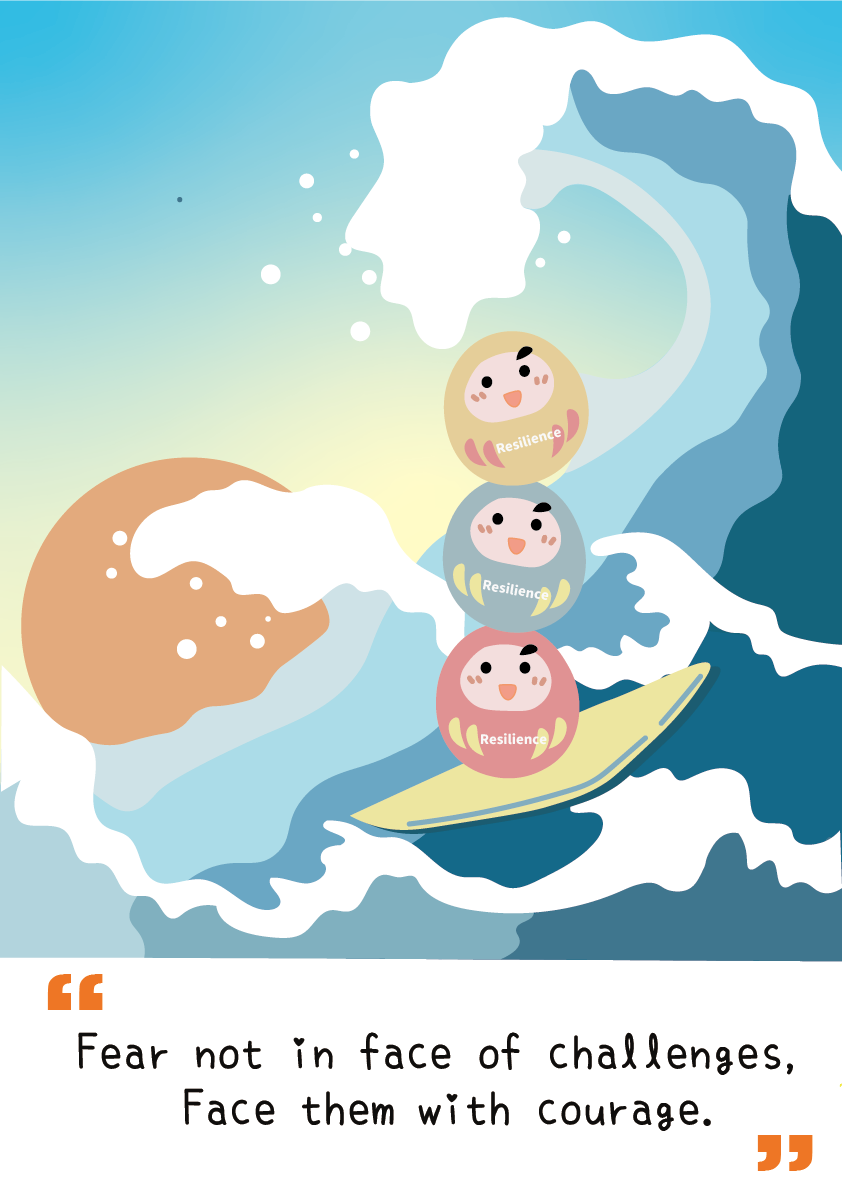 Cultivating mental health literacy and creating caring school culture ...