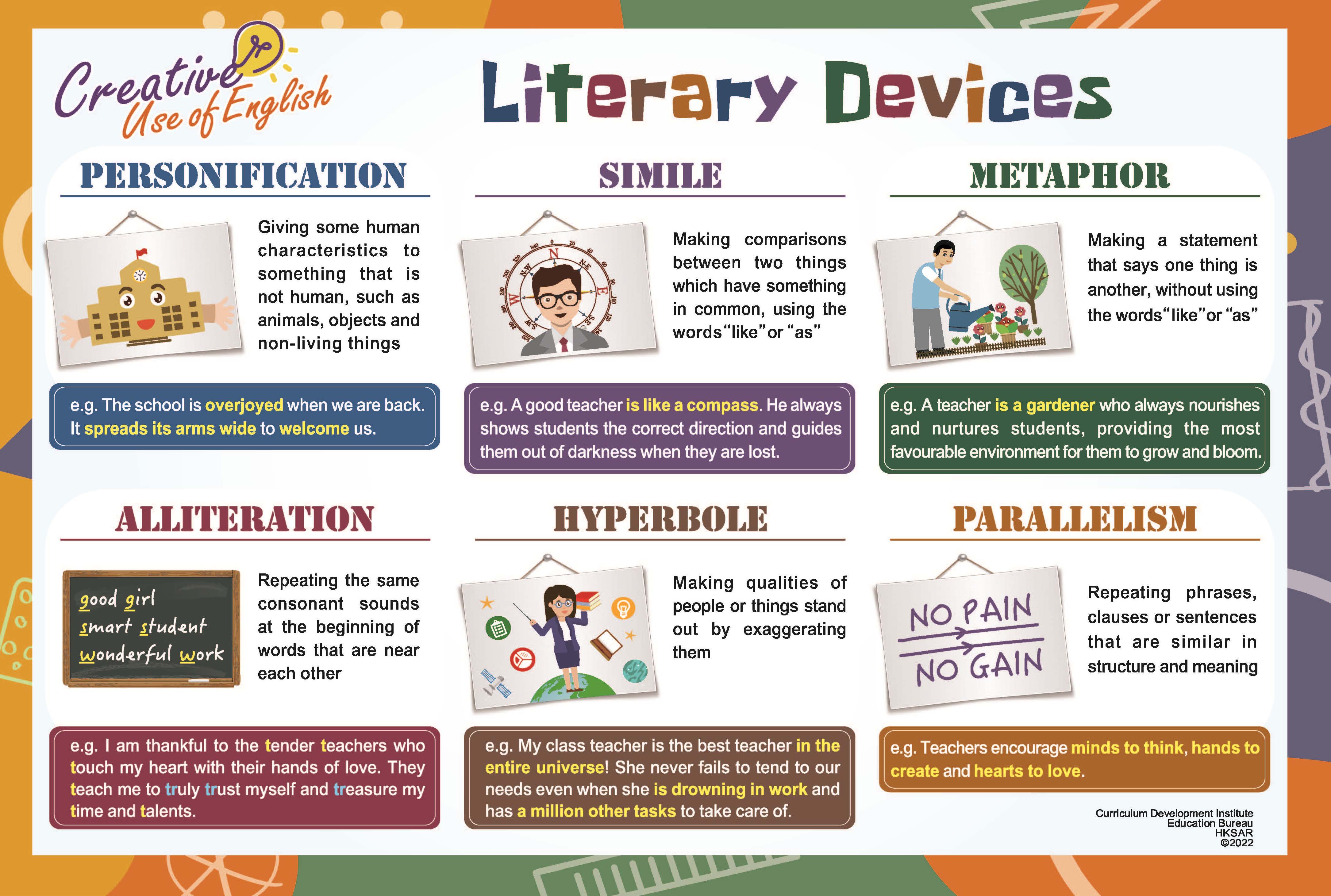 Creative Use of English - Education Bureau