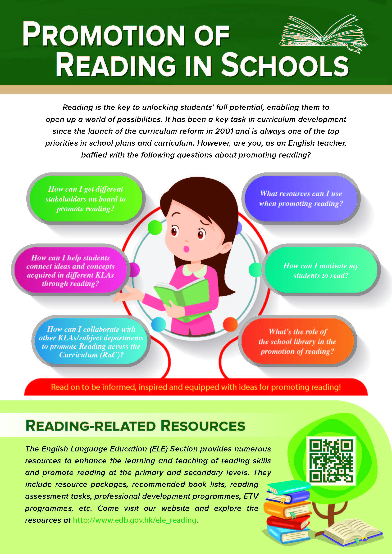 References and Resources (Secondary Level) - Language Skills and ...