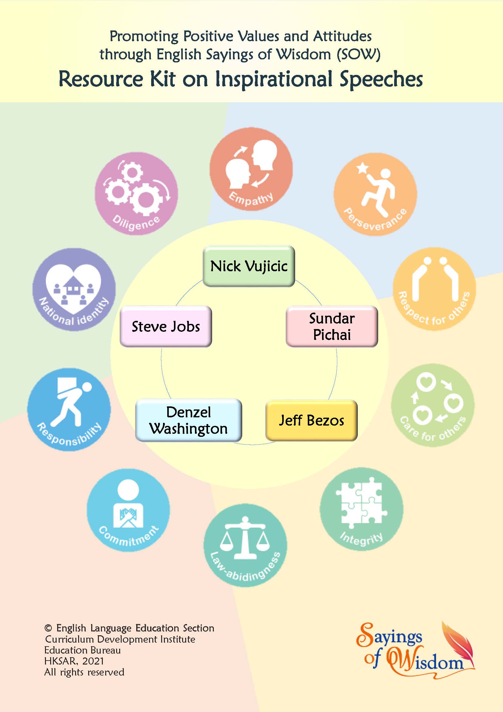 Promoting Values Education in the English Language Curriculum ...