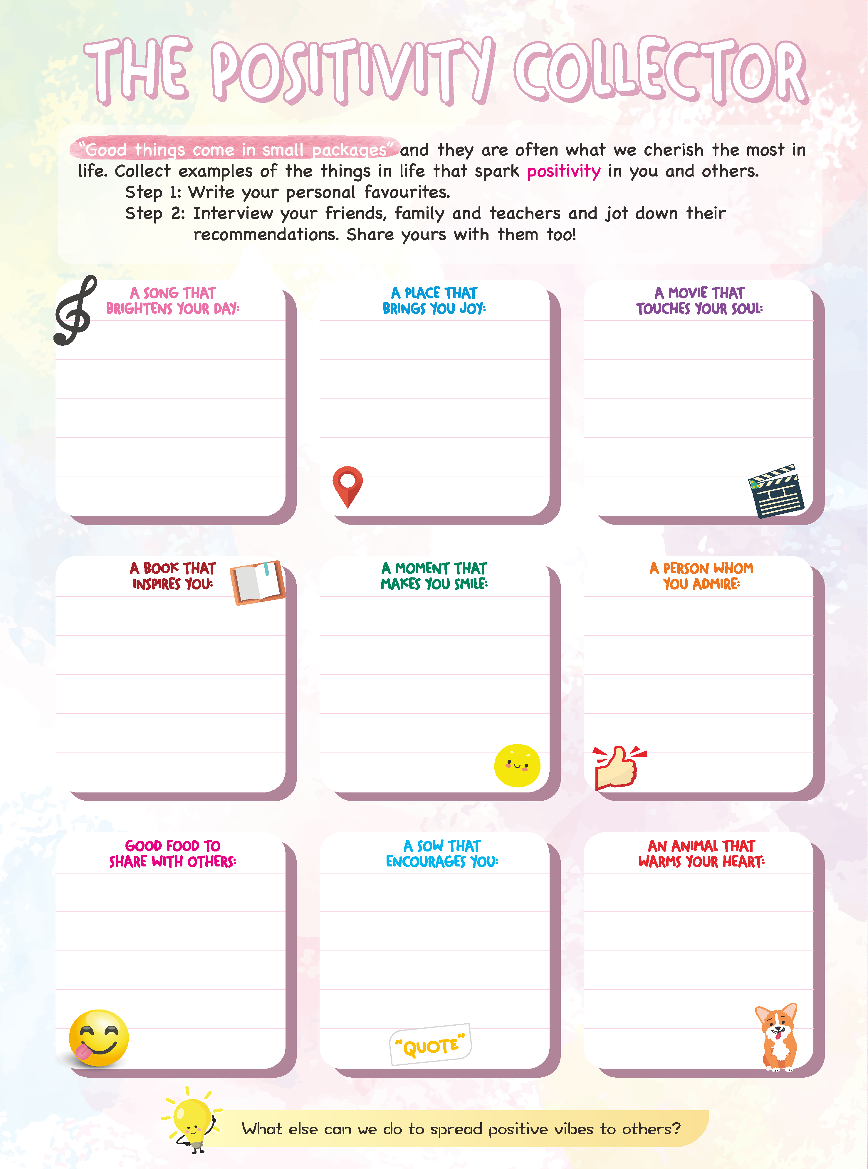 PLAY, LEARN, THINK in SOWonderland: Fun Activities for Fuelling ...