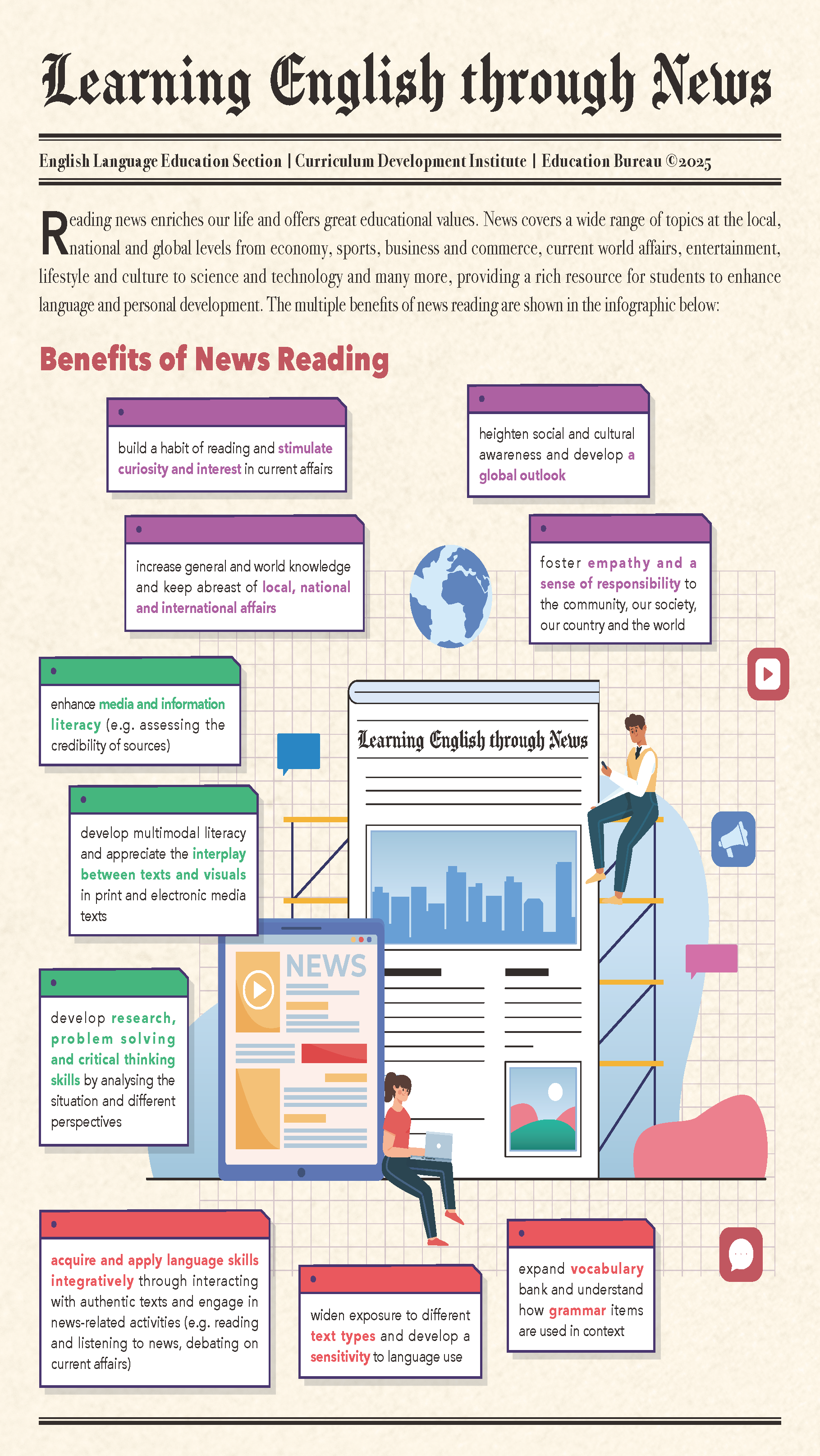 Leaflet on Learning English through News - Education Bureau