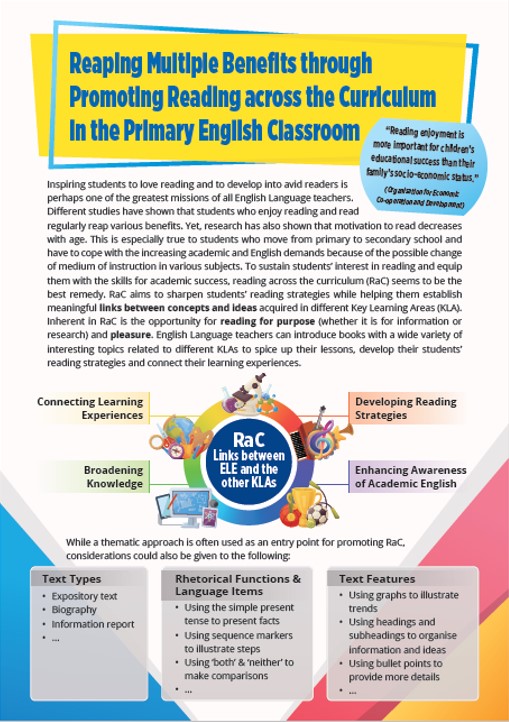 References and Resources (Primary Level) - Language Skills Development ...