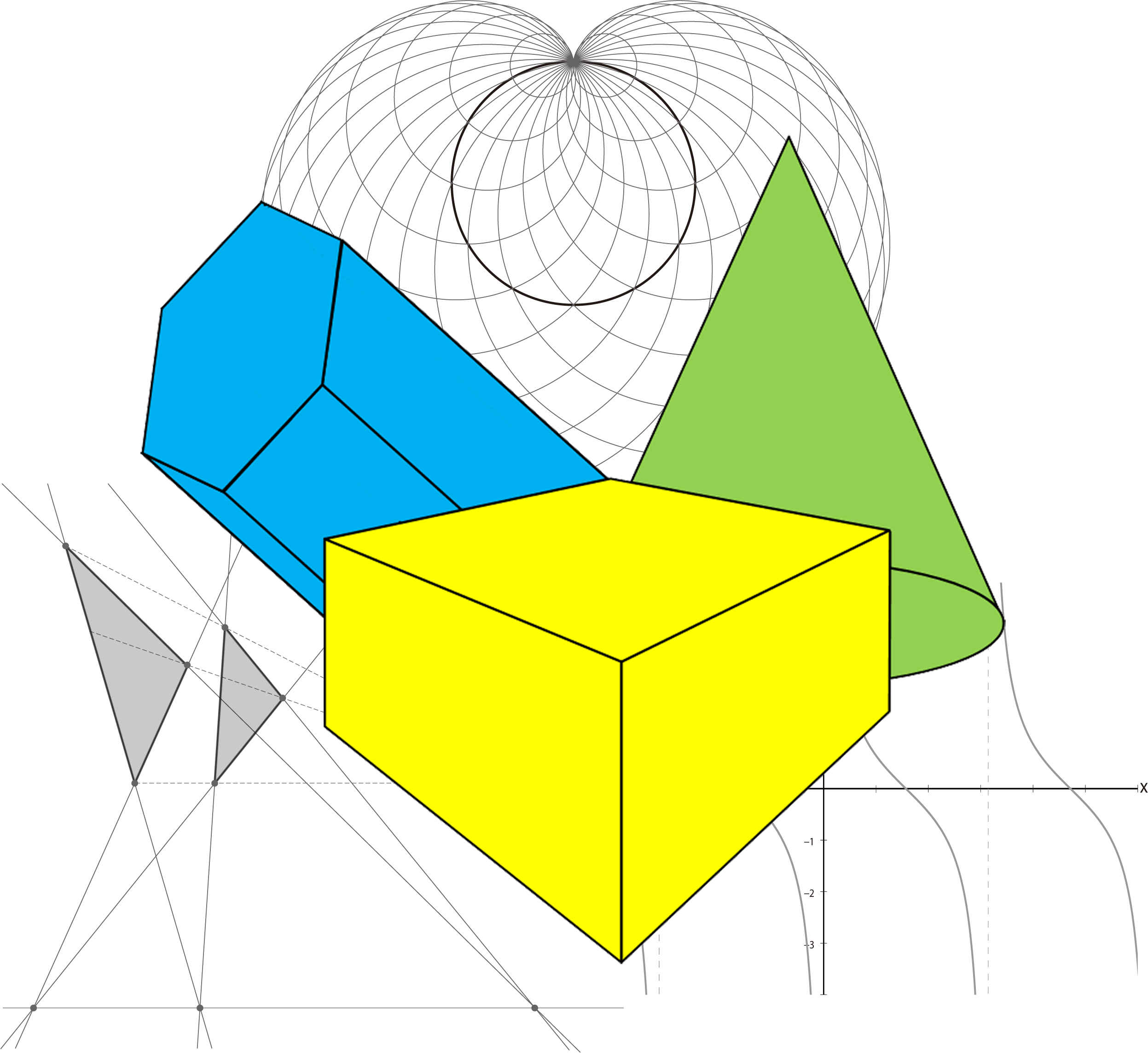 Mathematics Education