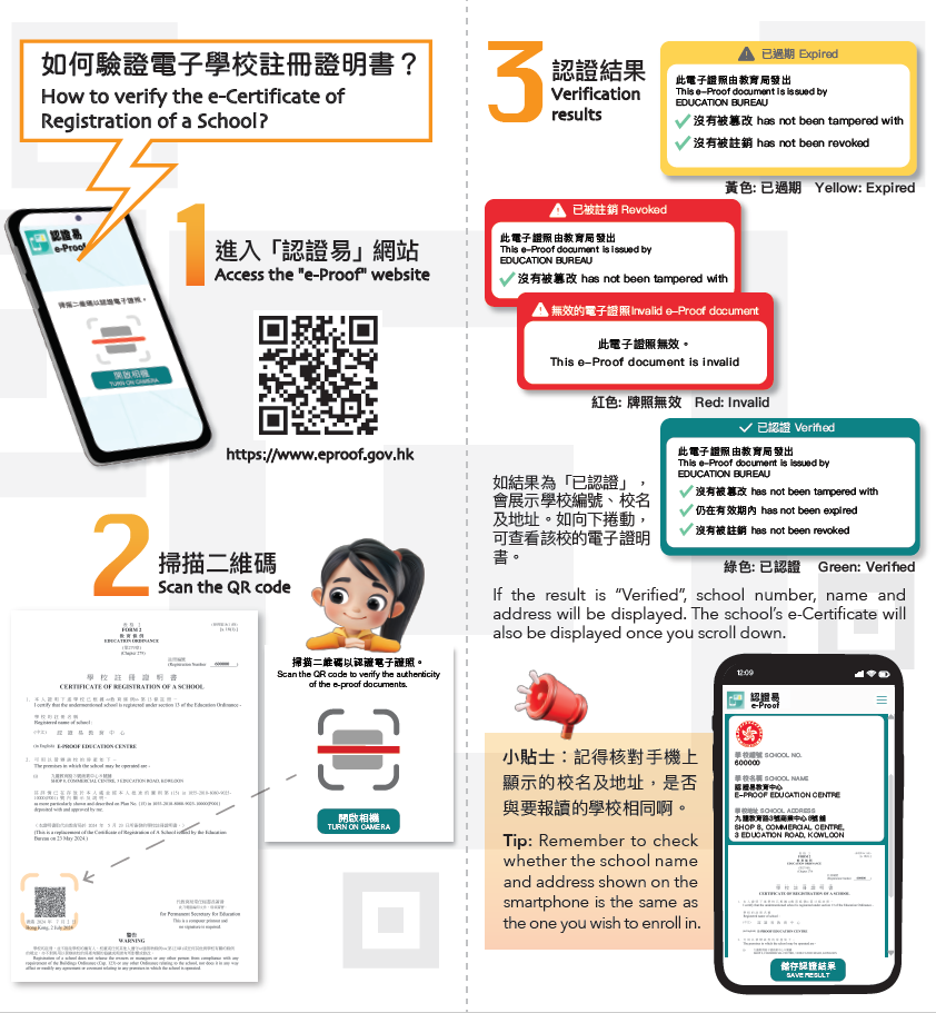 Electronic School Registration Certificate - Education Bureau